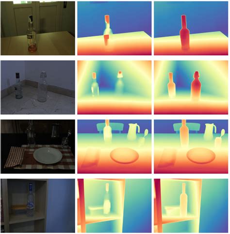 Performance On The Booster Dataset