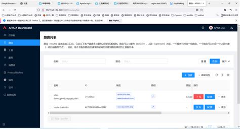 Cant Sync Apisixroute And Apisixupstream To Apisix Dashboard · Issue 1368 · Apacheapisix