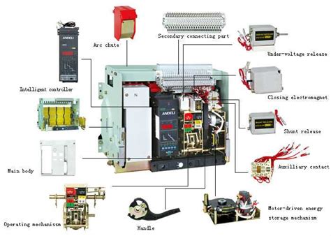 How To Understand And Implement Acb Control Wiring Diagrams