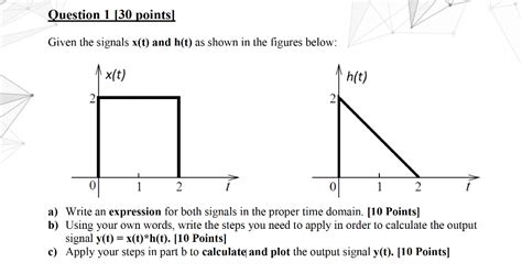 Solved Question Points Given The Signals X T And Chegg