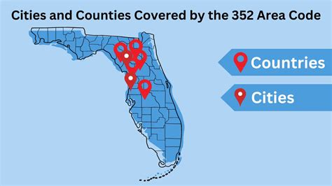 Att Avslöja Riktnummer 352 En Omfattande Guide Till Floridas Dolda Pärla