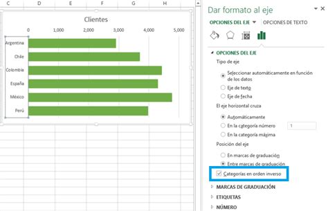 Gráfico de barras en Excel 2013 Excel Total