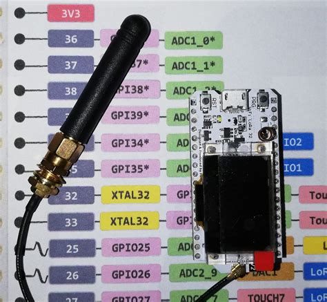 Esp32 Lora Heltec V2 With Display Pinout Diagram