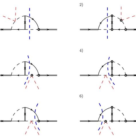 Diagrams Contributing To A ℓ Ii At Order F 4 One Diagram Is The Download Scientific Diagram