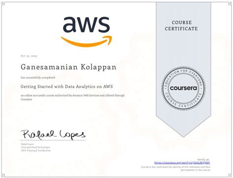 Dataanalytics Aws Learningjourney Athena S3 Sql Basics