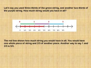 Fractions Greater Than 1 By Stephanie Melvin Teachers Pay Teachers