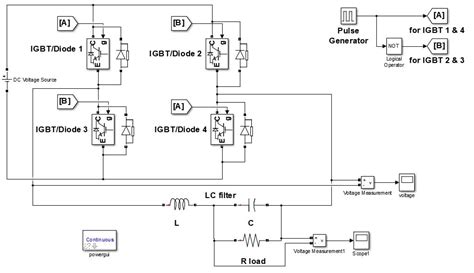 SINGLE PHASE INVERTER WITH SIMULATION MATLAB Electrical Article