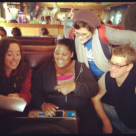 Lesson Plan Equal Groups Marginalia