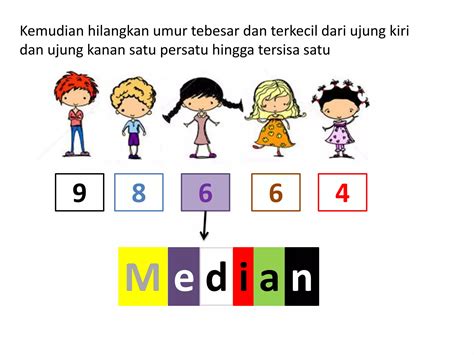 Mean Median Dan Modus Ppt Pptx