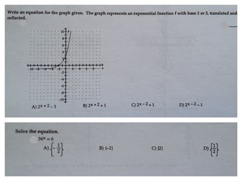 Solved Write An Equation For The Graph Given The Graph