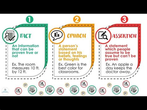 Assertion Meaning Assertion Evidence Approach Rethinking Scientific