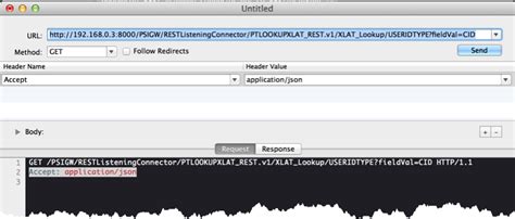 Cedar Hills Group Inc