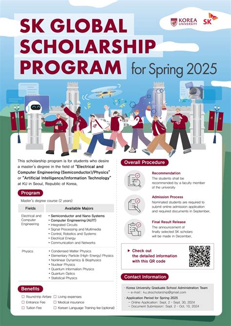 Ali Daud On Linkedin Apply