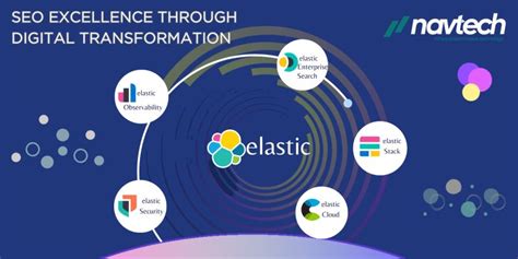 Elasticsearch Searchengineoptimization Digitaltransformation Nlp