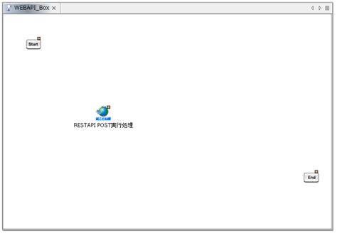 Rest Api連携（post） Dataspider Scsk株式会社