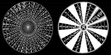 Ramon Llull And The Memory Wheel Technique For Better Recall