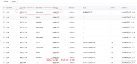 宝塔面板mysql怎么用navicat 连接数据库（详细步骤） 51cto博客 宝塔面板php连接mysql数据库