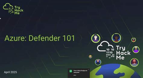 Tryhackme Defenderxdr Microsoftsecurity Microsoft Cybersecurity