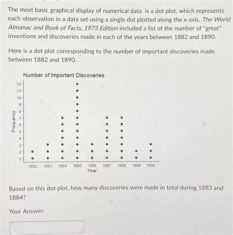 Solved The Most Basic Graphical Display Of Numerical Data Is Chegg Com
