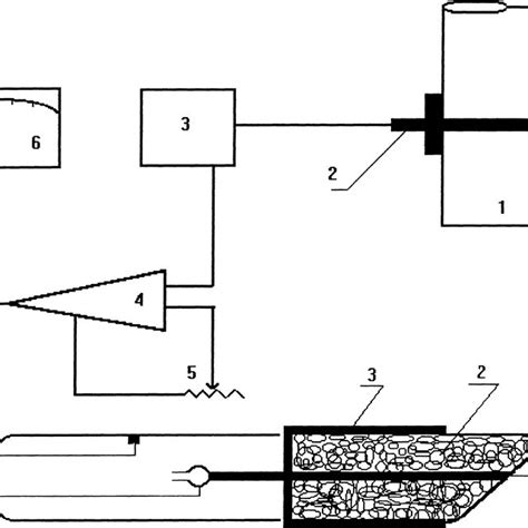 Electrical Circuit Of Electroresistivity Probe A 1 Riser 2 Download Scientific Diagram