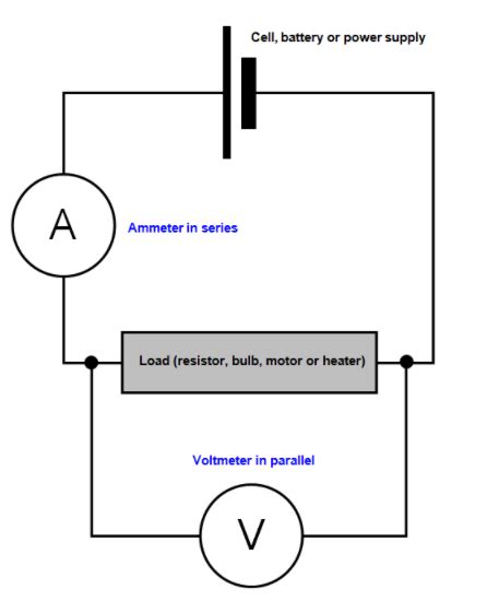 How To Put A Voltmeter In Circuit Wiring Diagram