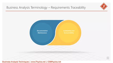 Business Analysis Terminology Requirements Traceabilitypdf
