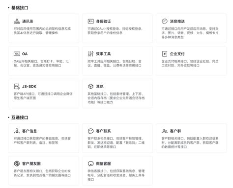 关于企业微信api接口收费的问题? 开发者社区 企业微信开发者中心 关于企业微信api接口收费的问题? 开发者社区 企业微信开发者中心