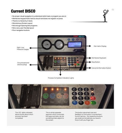 Display And Control Redesign 6 Images Behance
