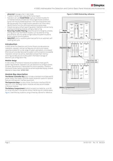 300 Simplex 4100 Es Fire Alarm Control Panel At ₹ 165000 In New Delhi Id 2856826196091