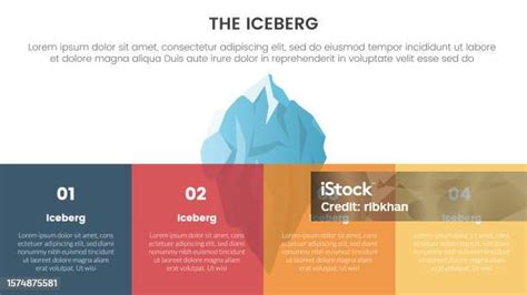 숨겨진 사실에 대한 빙산 은유 슬라이드 프리젠테이션 벡터를 위한 4개의 정사각형 상자 정보 모양 개념이 있는 모델 사고 인포그래픽 0명에 대한 스톡 벡터 아트 및 기타