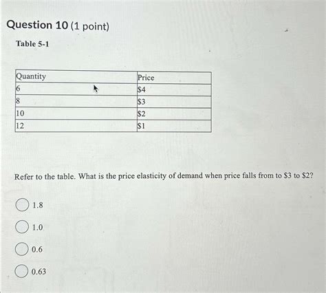 Solved Question 10 1 ﻿pointtable