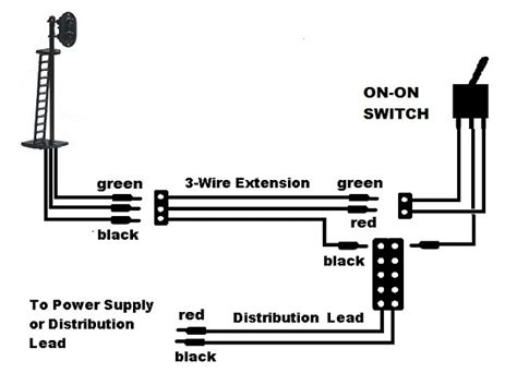 N Gauge Signals