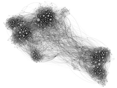 Gephi Introduction To Network Analysis And Visualization [new Video] Martin Grandjean