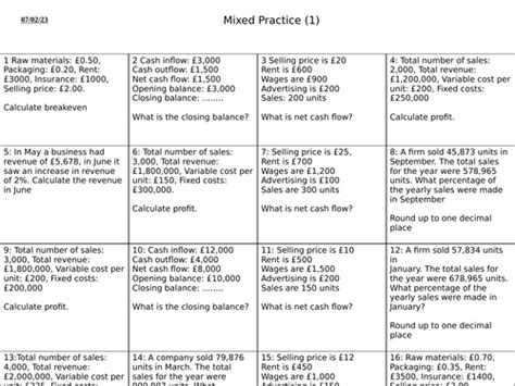 Paper 1 Calculations Questions And Answers Gcse Edexcel Business