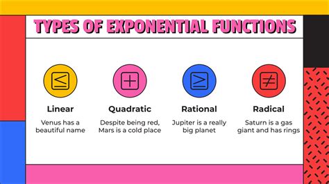 高中九年级数学科目：指数函数 教育ppt模版ppt模版免费下载 懒人ppt