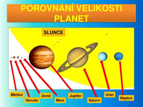 Ppt Slune N Soustava Powerpoint Presentation Free Download Id