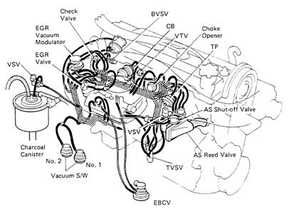 Need Pics Of Vacuum Lines Toyota Nation Forum