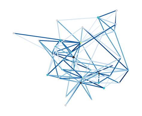 What Ontology RAG And Graph Data Do You Use To Develop Intelligent Assistants Documentation