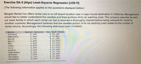 Solved Exercise 5a 2 Algo Least Squares Regression