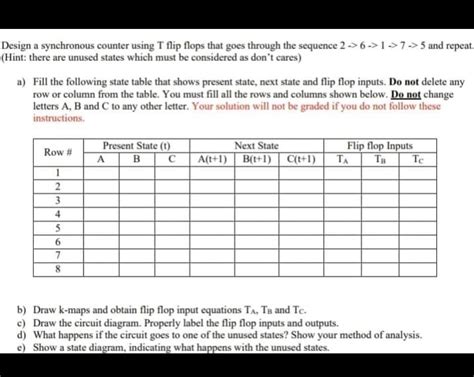 Solved Esign A Synchronous Counter Using T Flip Flops That
