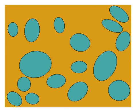 Simulation Model Of The Uniaxial Compression Test With Circular Pores