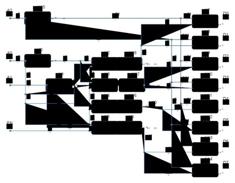 3 To 8 Decoder Multisim Live