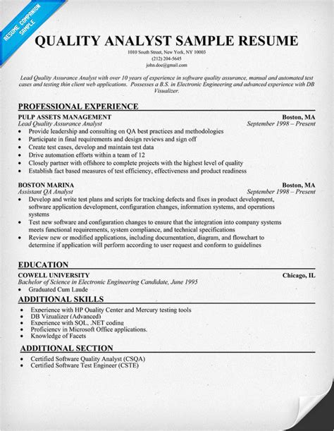 Qa Analyst Resume Sample Resume Format Qa Analyst Resume Samples Williamson