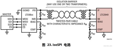 Arduino基础与进阶 Csdn博客