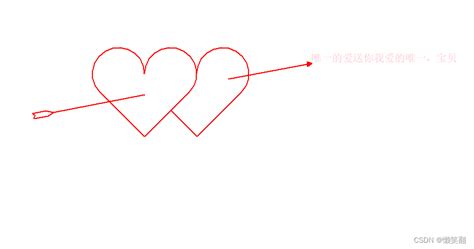 02 Python Turtle绘制丘比特爱心python 代码大全丘比特 Csdn博客 02 Python Turtle绘制丘比特爱心python 代码大全丘比特 Csdn博客