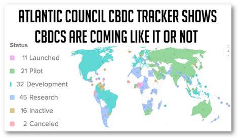 130 Countries Exploring Cbdcs Banks Want Open Access To Digital