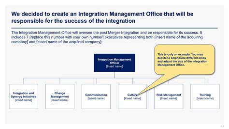 8 Mergers And Acquisitions Toolkit Overview And Approach Pptx