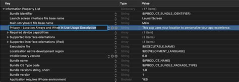 Get User Location In Swift Cllocationmanager