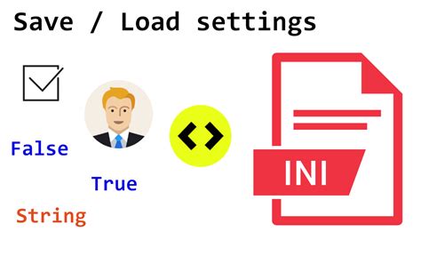 Ini Datei Lesen Und Schreiben VB NET Lernen Und Verstehen RobbelRoot