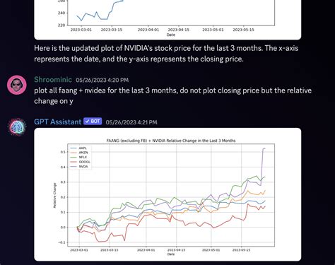 I Reverse Engineered The Chatgpt Code Interpreter Rchatgptpro